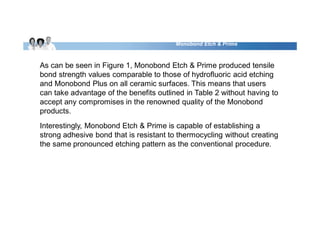 Monobond etch & prime | PDF