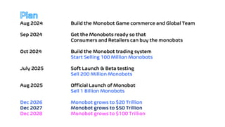 Bonusbot autonomous intelligence shopping bonus.pdf