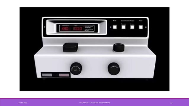 Monochromators | PPTX