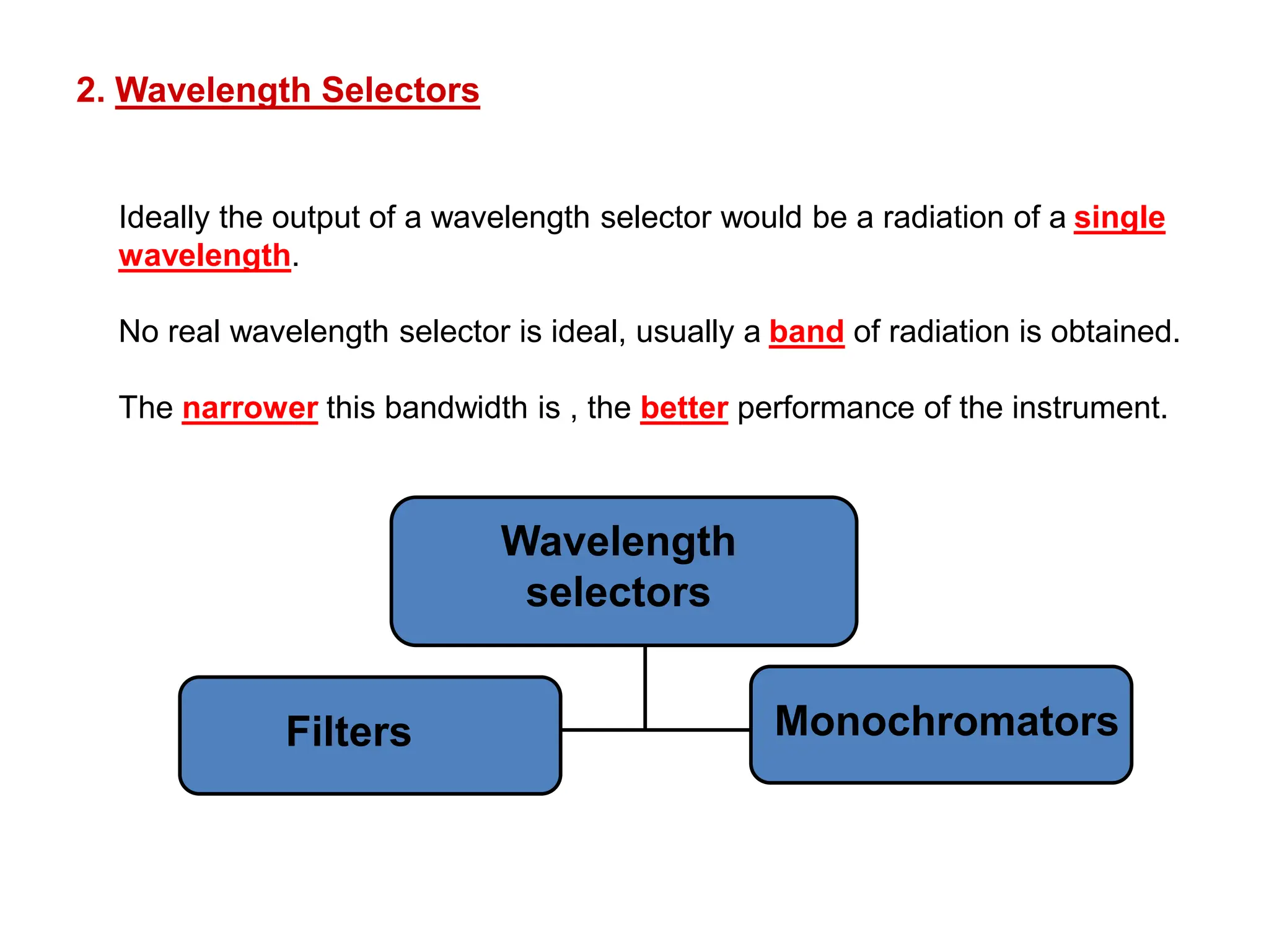 Monochromators and Spectrophotometer.ppt