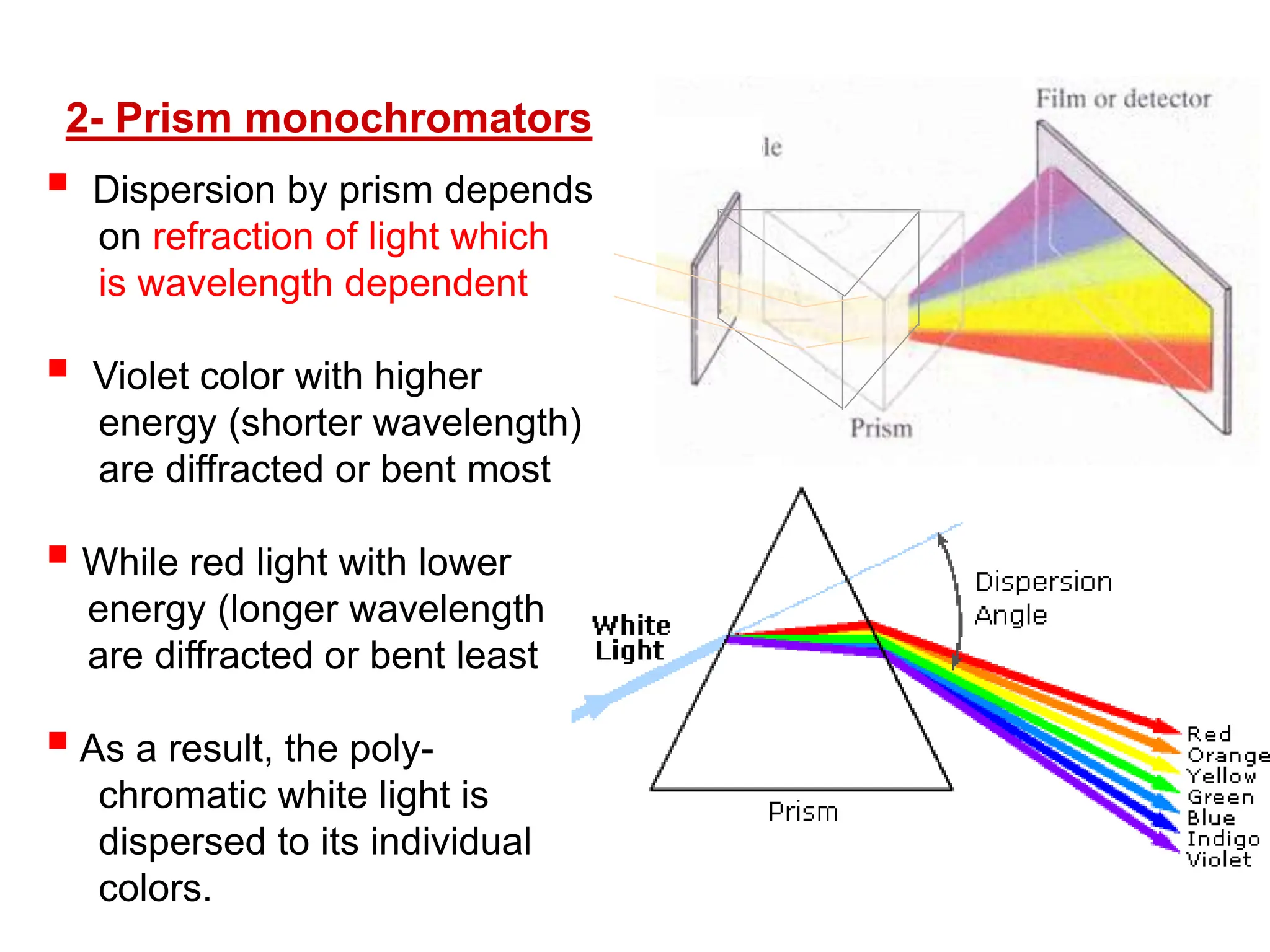 Monochromators and Spectrophotometer.ppt