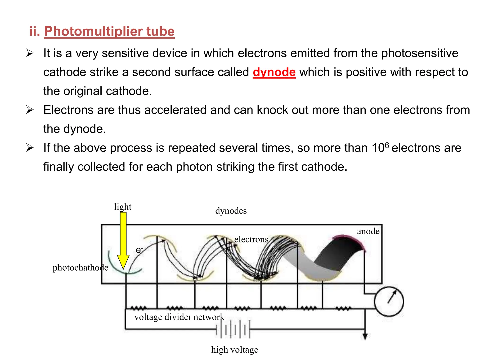Monochromators and Spectrophotometer.ppt