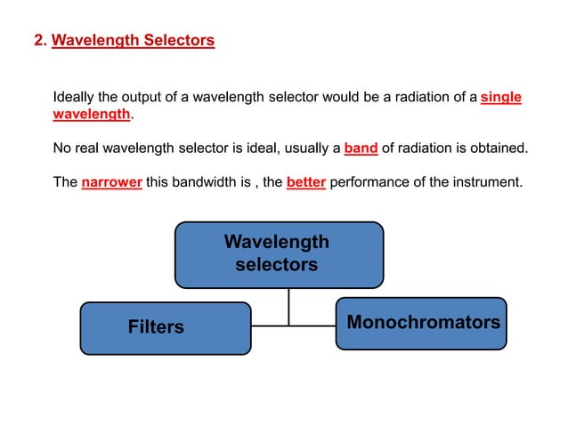 Monochromators and Spectrophotometer.ppt