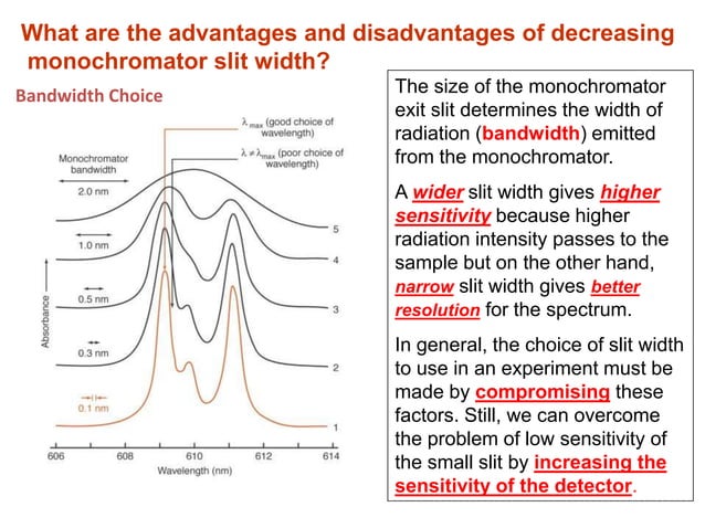 Monochromators and Spectrophotometer.ppt