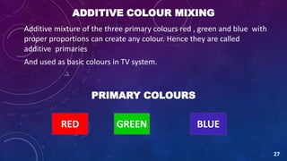 Monochrome and Color Television.pptx