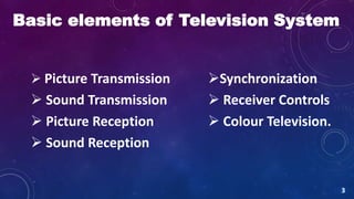Monochrome and Color Television.pptx