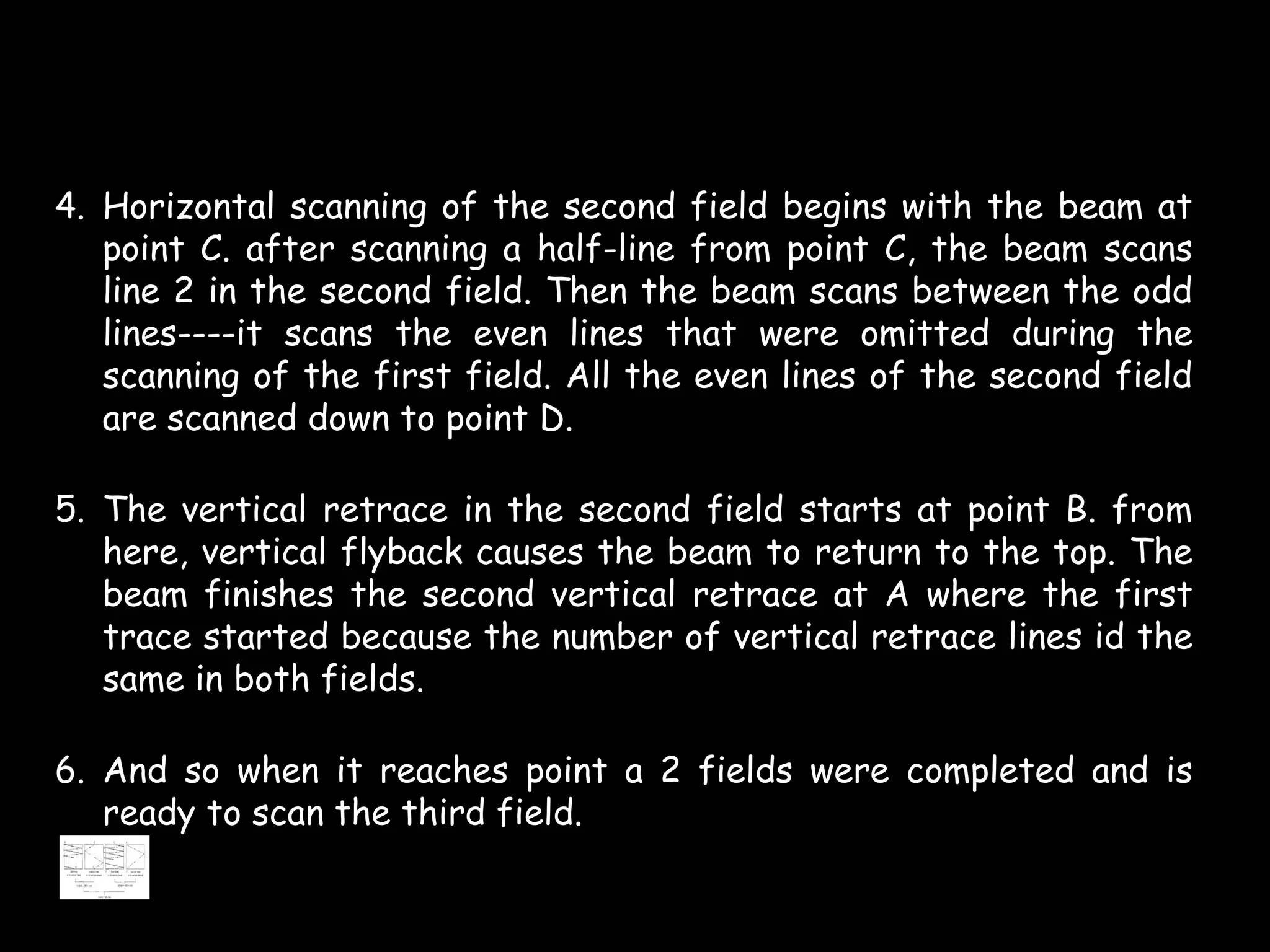 Monochrome tv | PPT