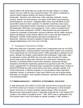 Monoclonal antibody | DOCX