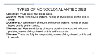 Monoclonal antibodies in ecoli | PPTX