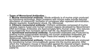 Monoclonal ab | PPT