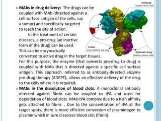 Monoclonal antibodies | PPT
