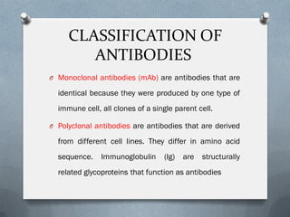 Monoclonal antibodies by Absha Basheer | PPT