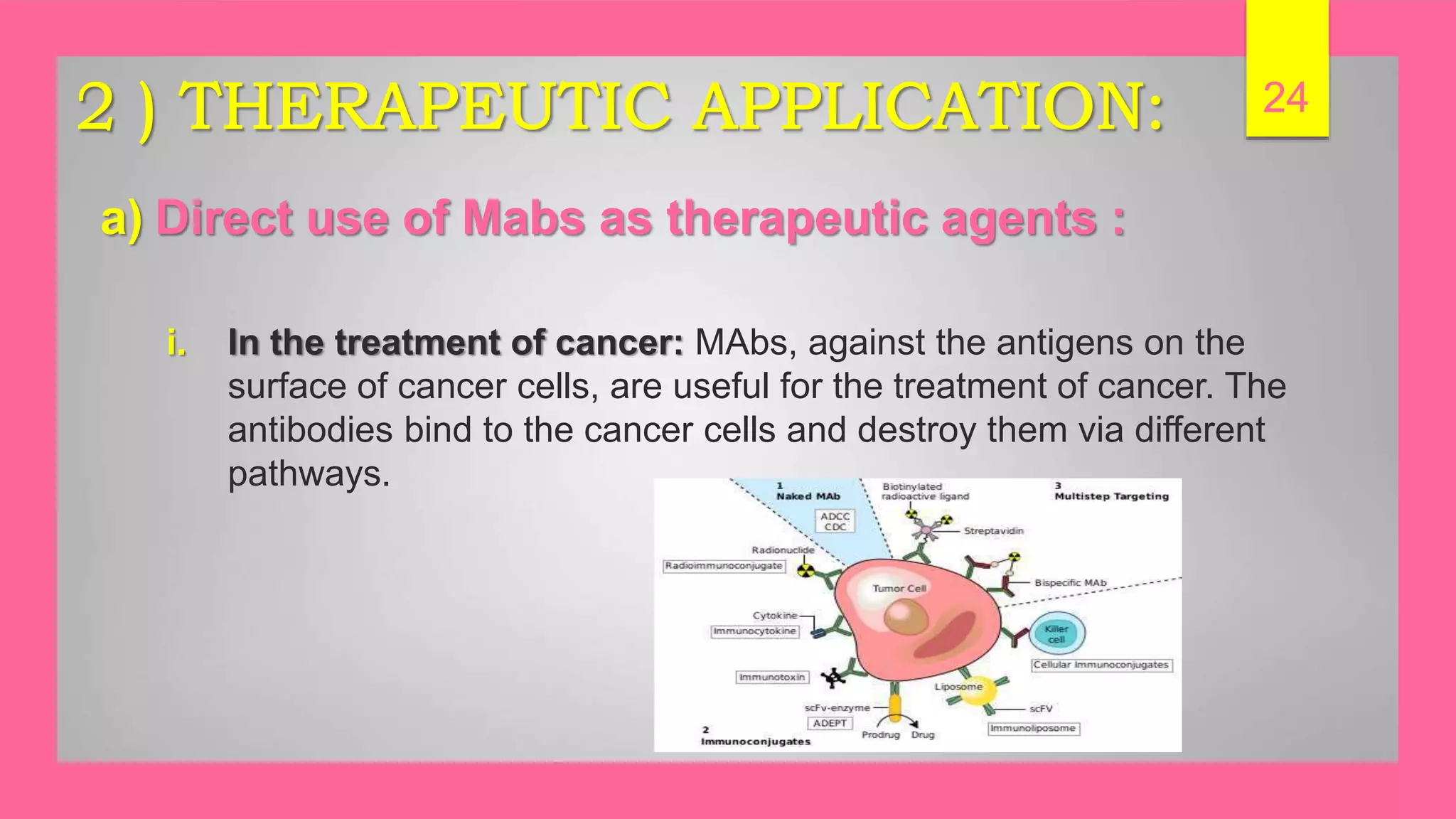 Monoclonal antibodies | PPTX