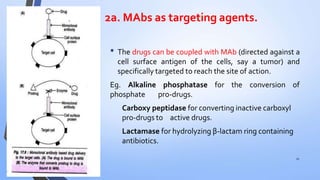 Monoclonal antibodies | PPTX | Chemistry | Science