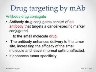 Monoclonal antibodies | PPT