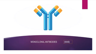 Monoclonal Antibodies included under Immunopharmacology | PPT