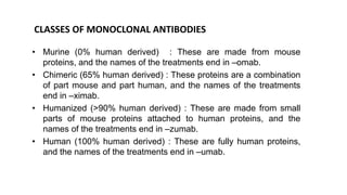 PHARMACOKINETICS AND PHARMACODYNAMICS OF MONOCLONAL ANTIBODIES.pptx