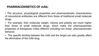 PHARMACOKINETICS AND PHARMACODYNAMICS OF MONOCLONAL ANTIBODIES.pptx
