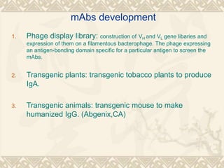 Monoclonal antibodies anticancer therapy[1] (1) | PPT