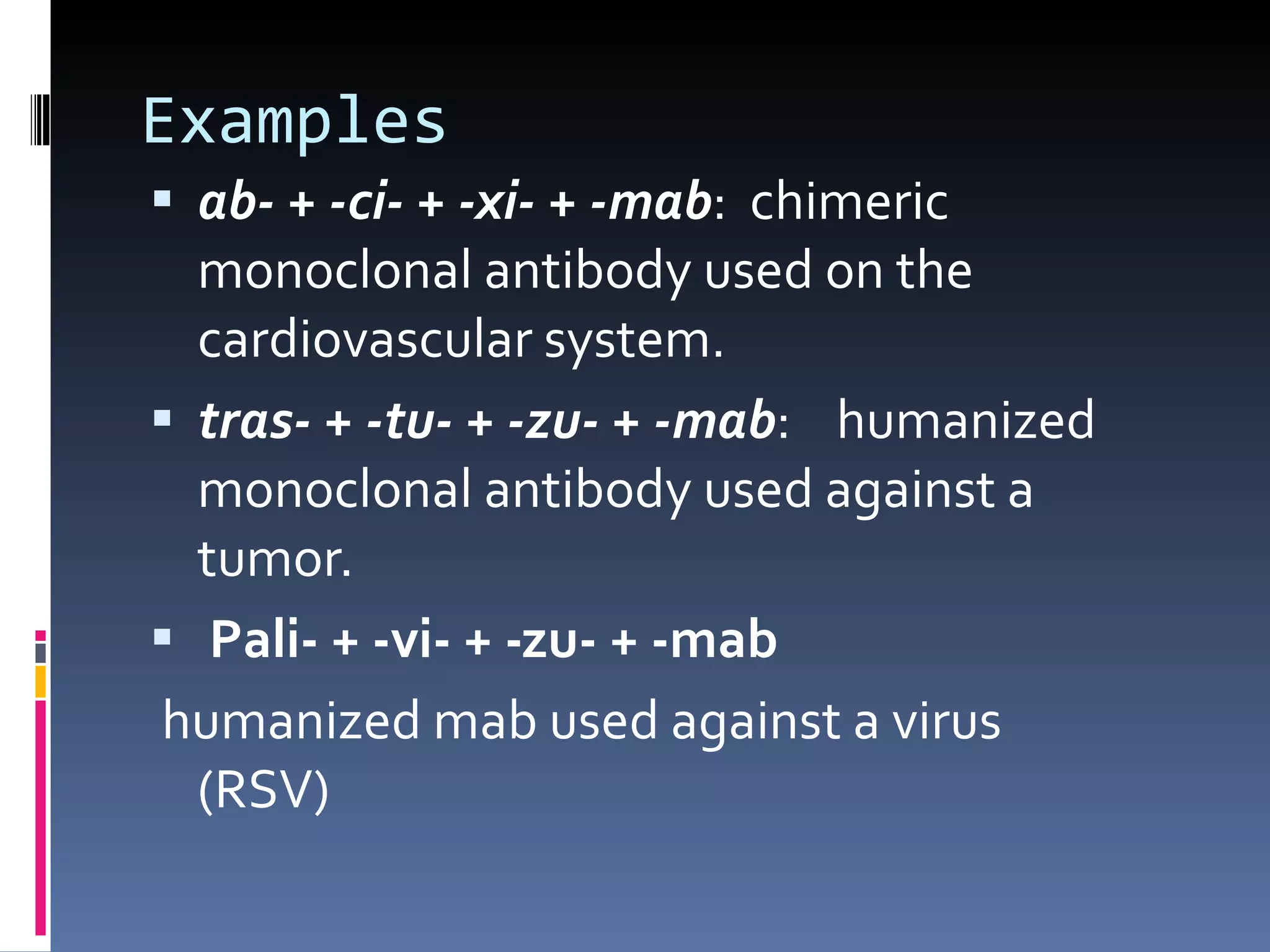 Monoclonal Antibodies and their role in Pharmacology | PPT