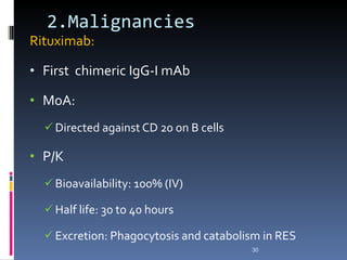 Monoclonal Antibodies and their role in Pharmacology | PPT