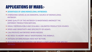 MONOCLONAL ANTIBODIES Drug Delivery.pptx
