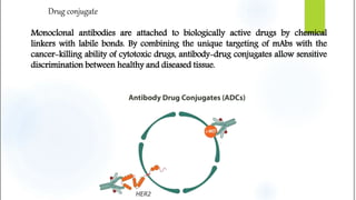Monoclonal antibodies drug targeting particuler carrier system | PPT