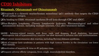 Monoclonal antibodies in cancer therapy | PPTX