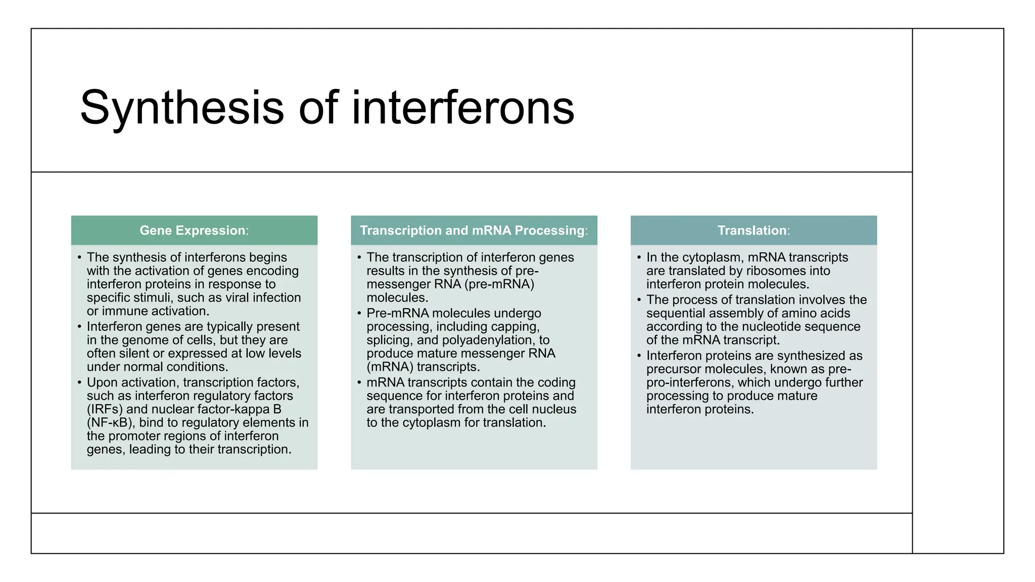 Monoclonal antibodies, methods of obtaining and their application in medical practice ...