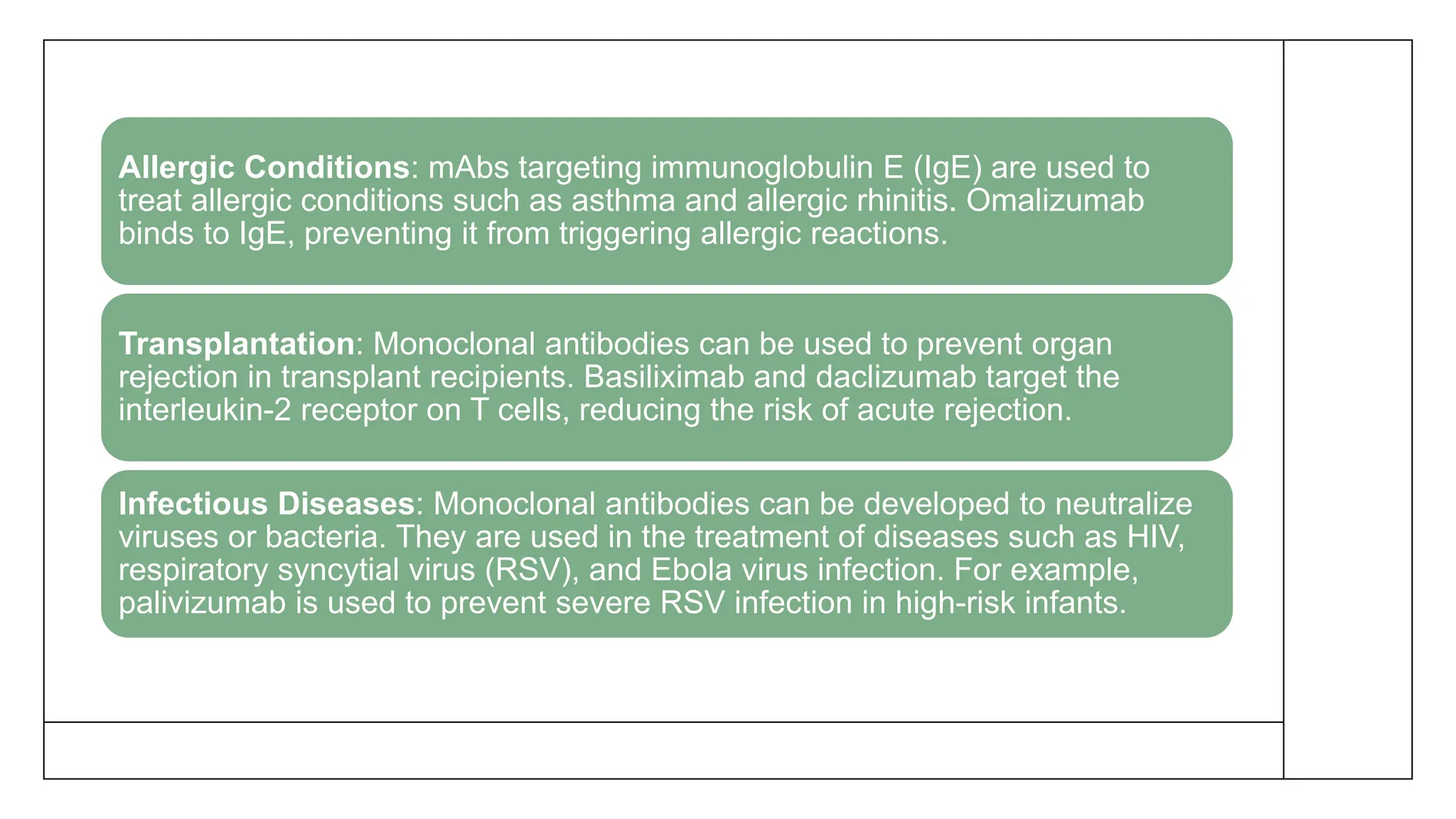 Monoclonal antibodies, methods of obtaining and their application in medical practice ...