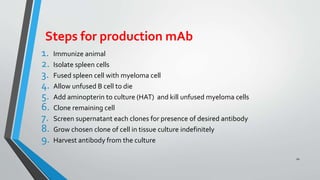 Monoclonal antibodies ppt[1] | PPT