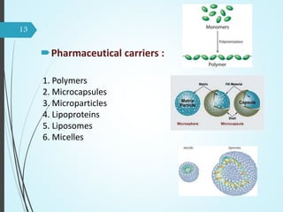Monoclonal antibodies as drug targeting particulate carrier system | PPTX