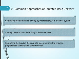 Monoclonal antibodies as drug targeting particulate carrier system | PPTX