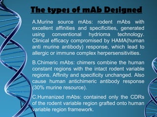 Monoclonal antibody | PPT | Biological Sciences | Science