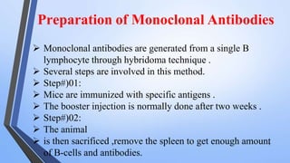 Monoclonal Antibody.pptx