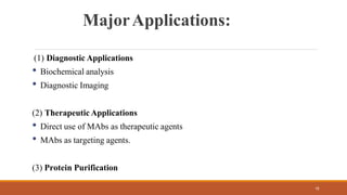 Monoclonal Antibody-Preparation & Application - MPH201T.pptx