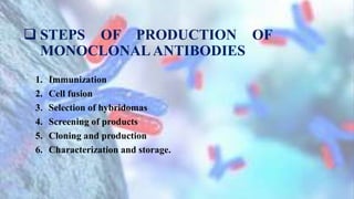 Monoclonal antibody (MAb) | PPTX