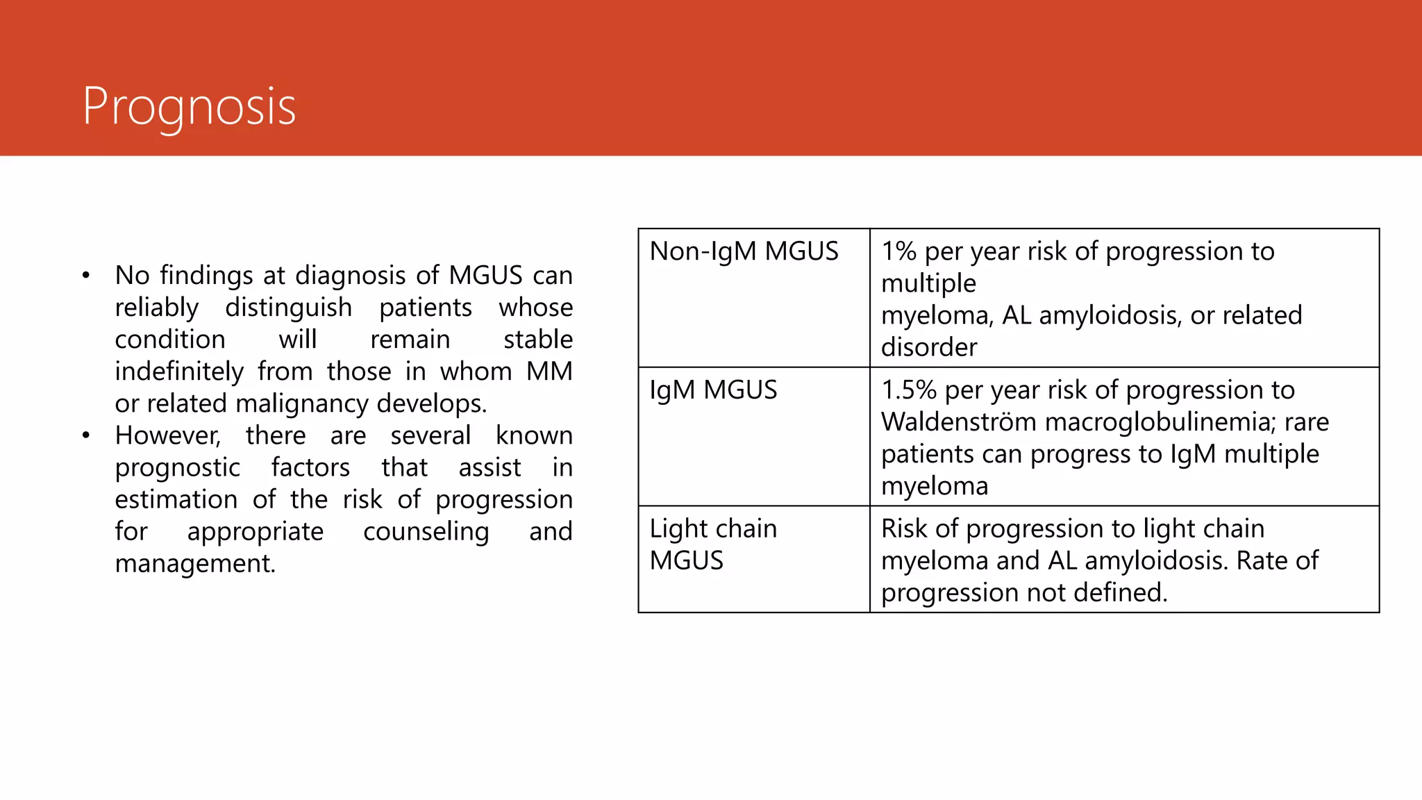 Monoclonal gammopathies of undetermined significance | PPTX
