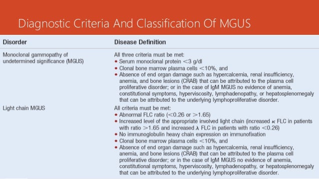 Monoclonal gammopathies of undetermined significance