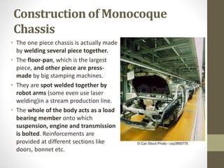 Monocoque chassis | PPTX | Performance Cars | Auto Type