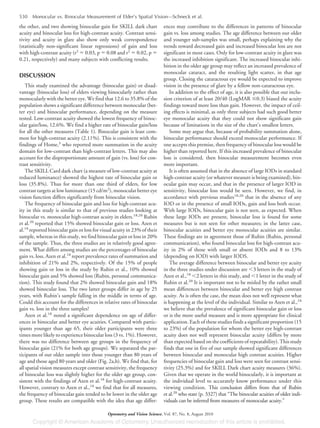 Monocular vs _binocular_measurement_of_spatial.3 | PDF