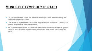 Monocyte lymphocyte ratio with reference to tuberculosis | PPT