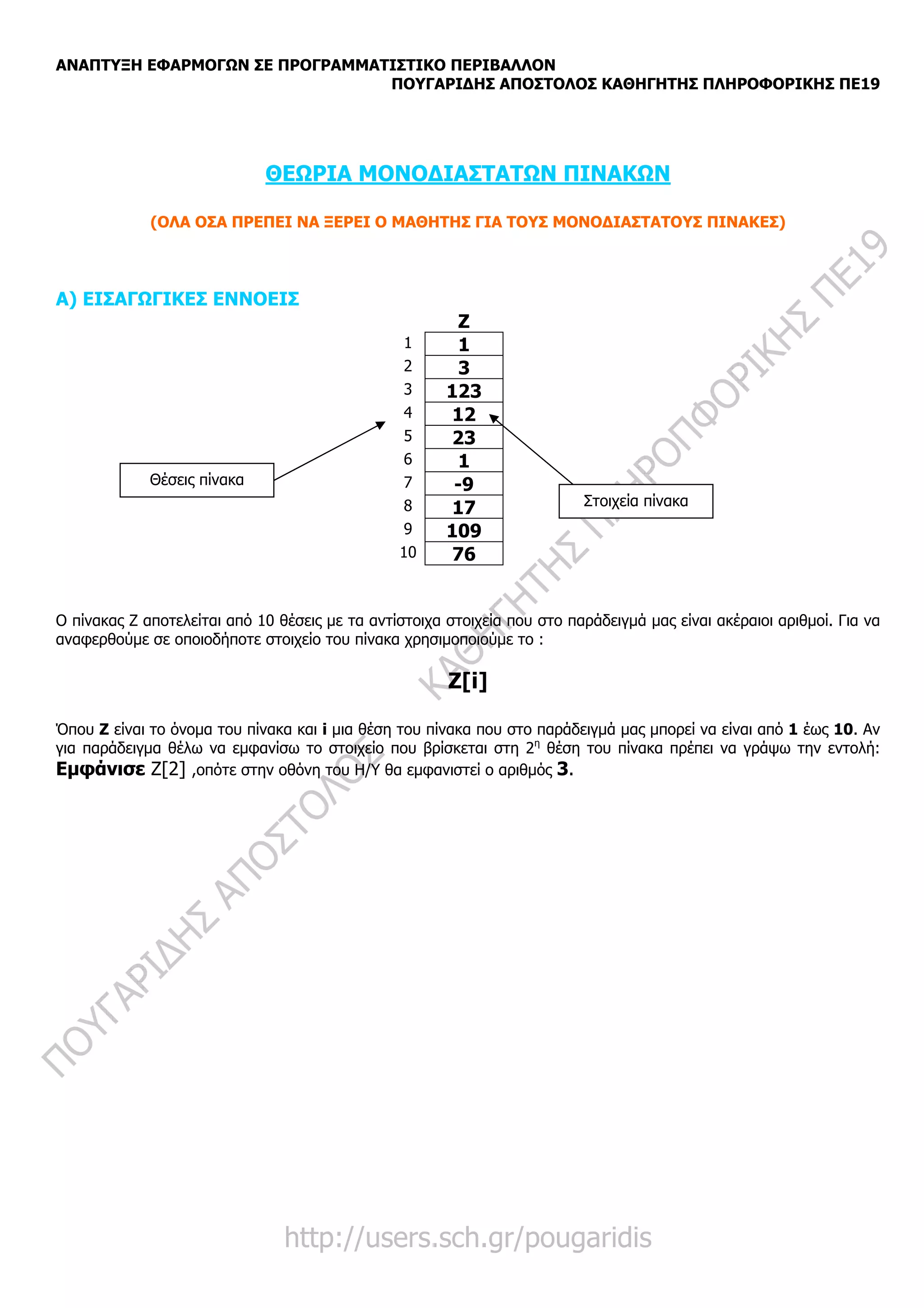 Ανάπτυξη Εφαρμογών σε Προγραμματιστικό Περιβάλλον - Βασικές ...