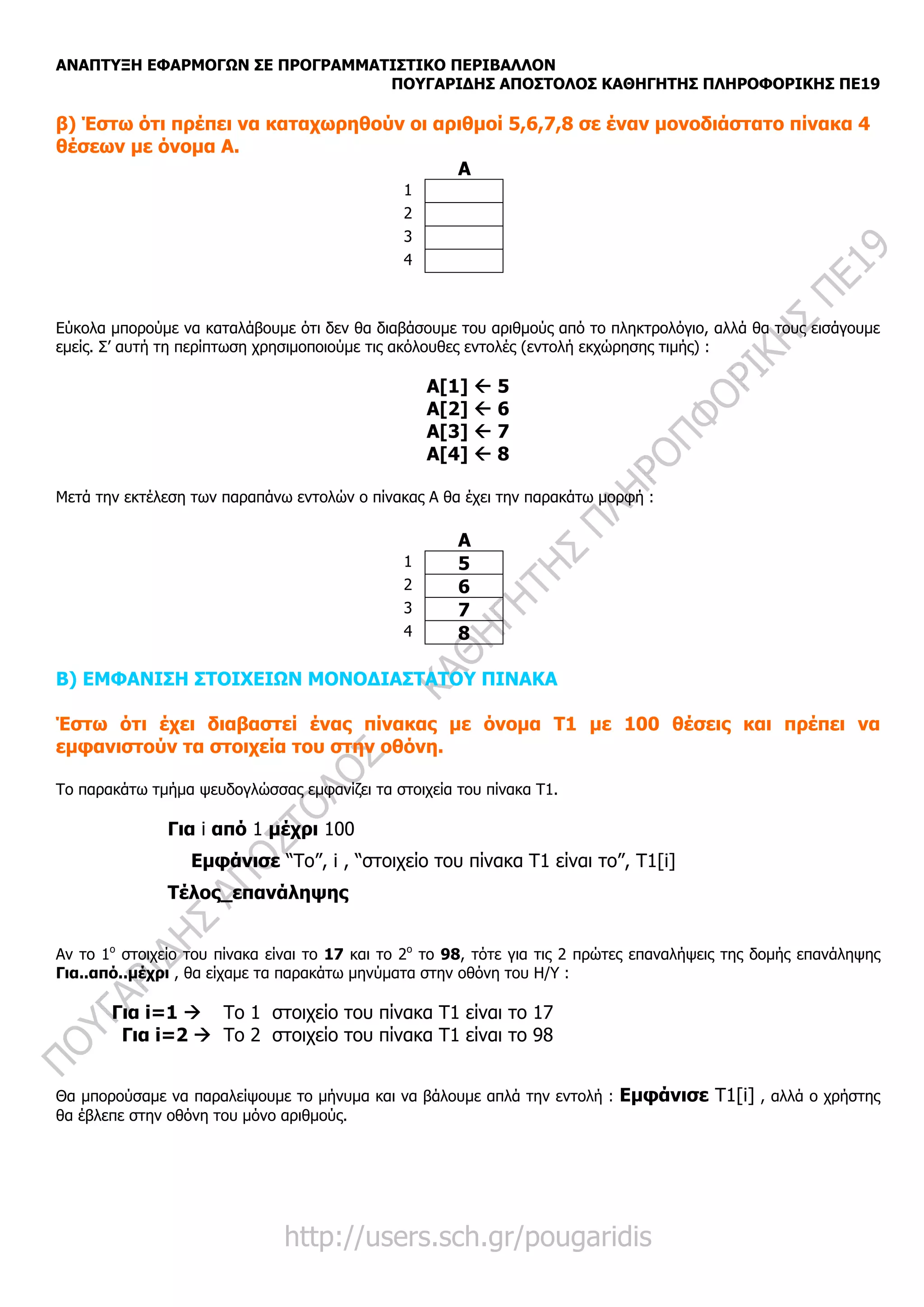 Ανάπτυξη Εφαρμογών σε Προγραμματιστικό Περιβάλλον - Βασικές ...
