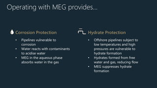 Mono Ethylene Glycol | PPTX