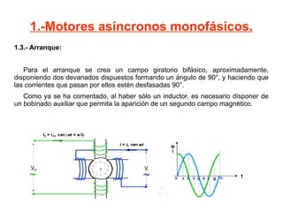 Motores Monofasicos y universales | ODP