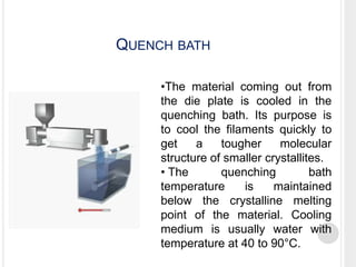 Monofilament process | PPTX