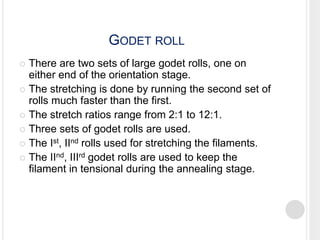 Monofilament process | PPTX