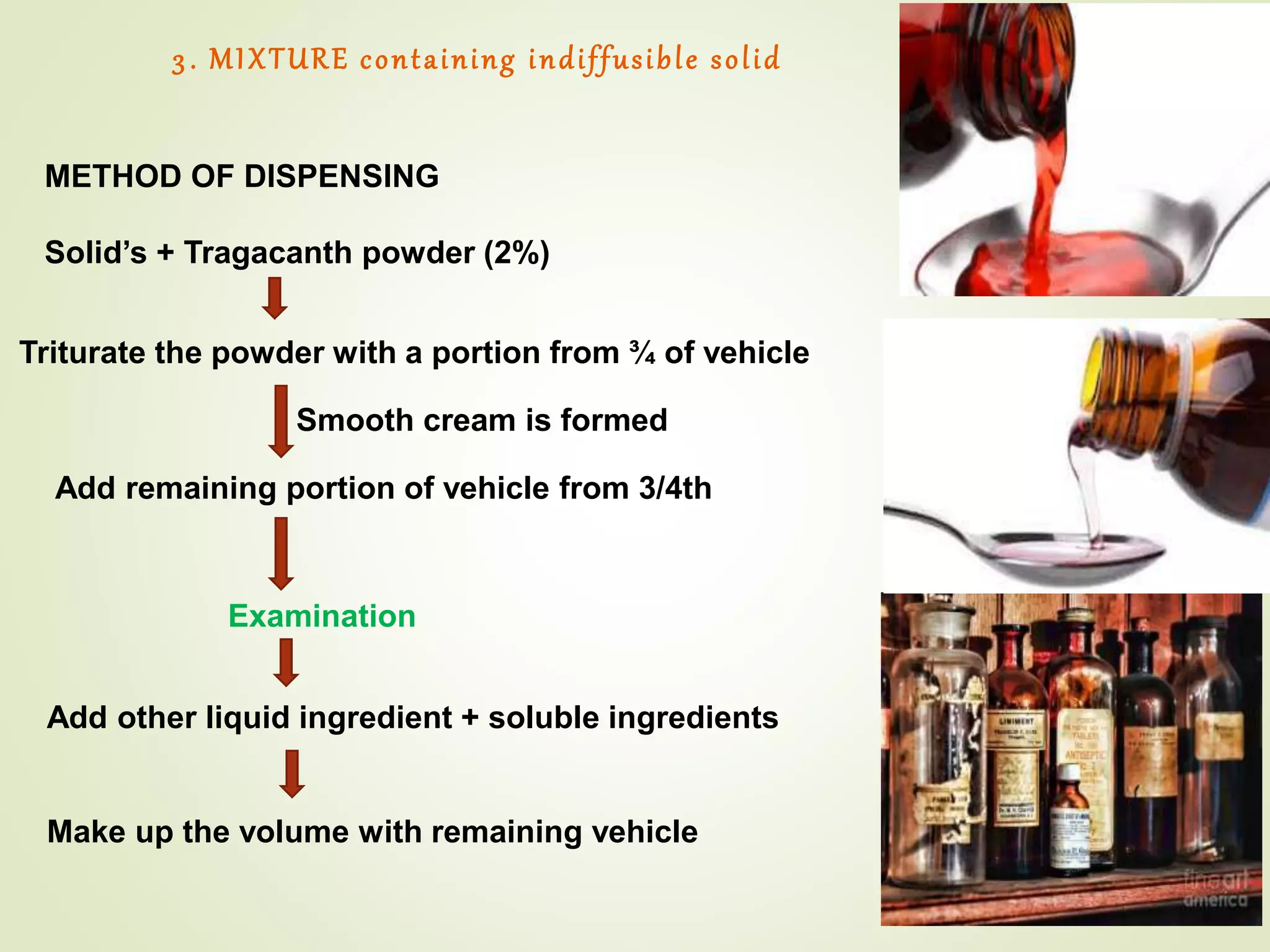 Monophasic liquid dosage form | PPTX