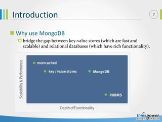 Monogo db in-action | PPT